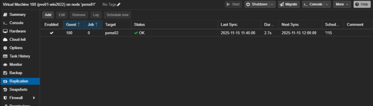 Demystifying Proxmox VE: ZFS Replication, Failover, and Cluster ...